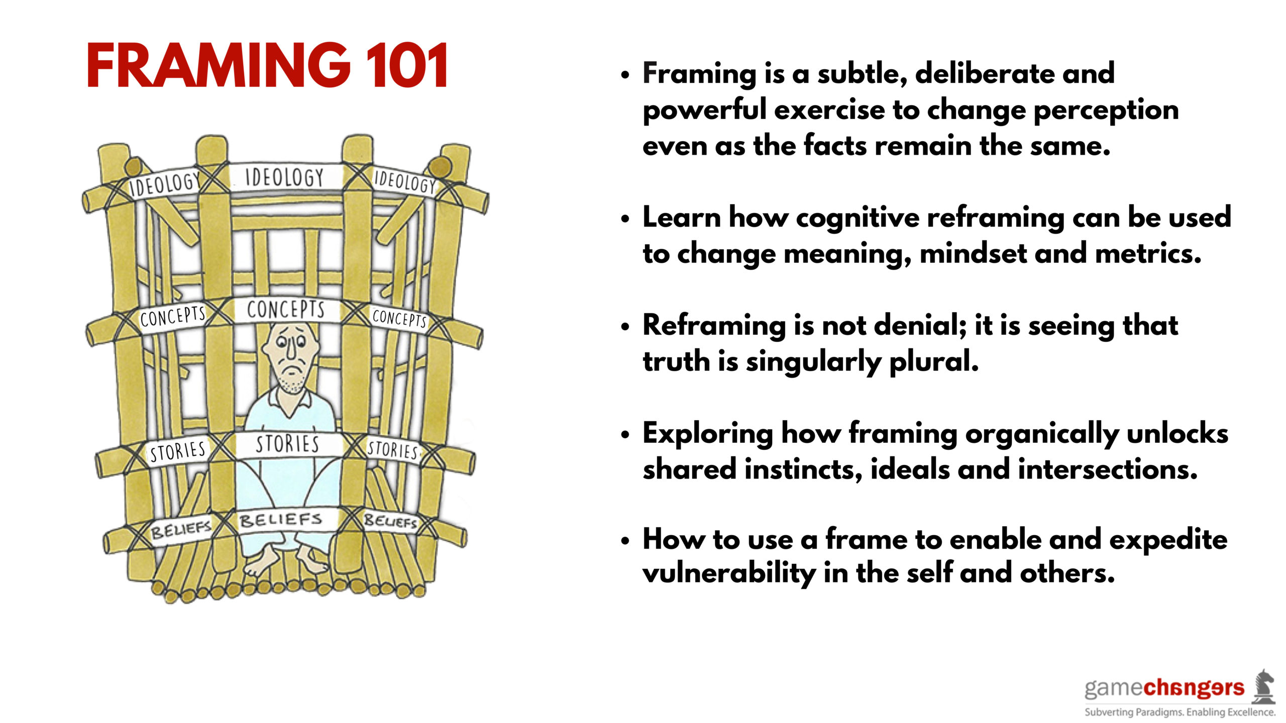 framing 101 to express interest please register here